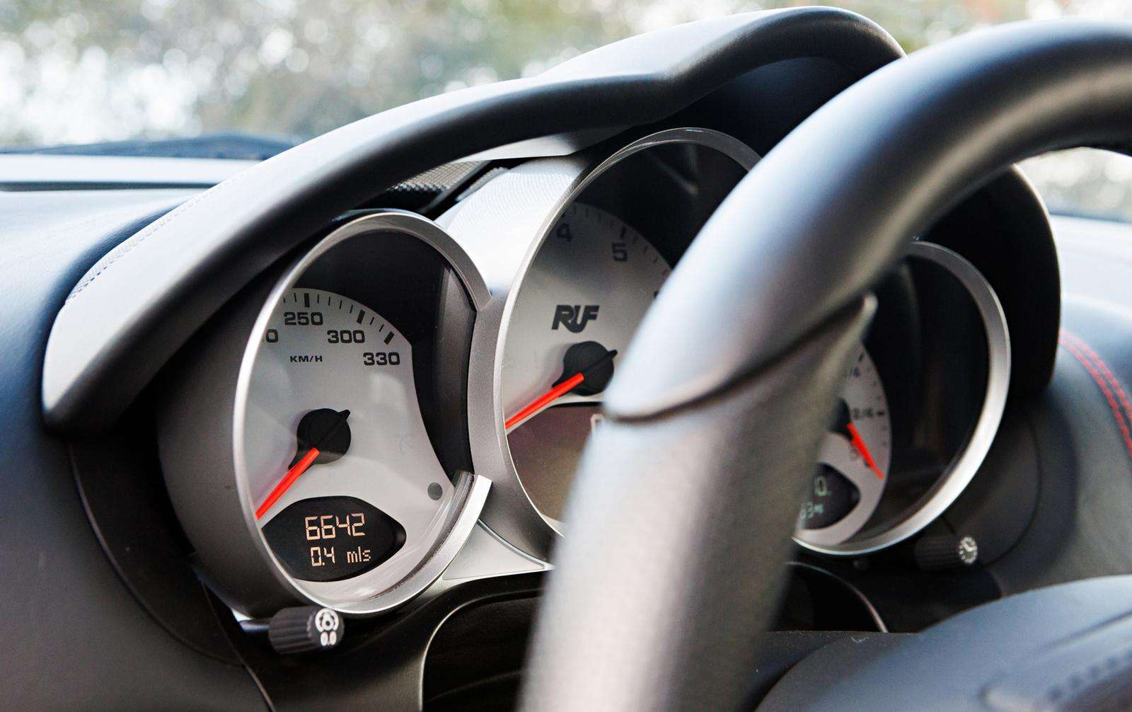 Porsche RUF RK 2007 - elferspot.com - Marketplace for Porsche Sports Cars